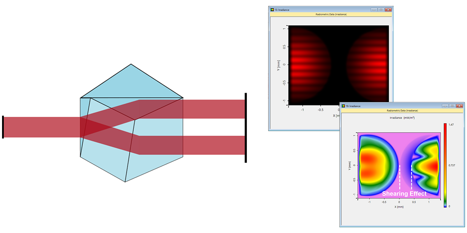 Optical Design of Wedged Reversal Shearing Interferometry
